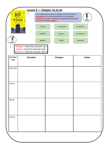 Boy in the Tower Whole Class Guided Reading Comprehension resources ...