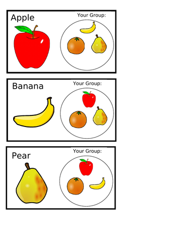 Group Cards - Food | Teaching Resources