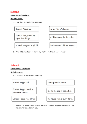 Samuel Pepys Reading Comprehension: Sequence | Teaching Resources