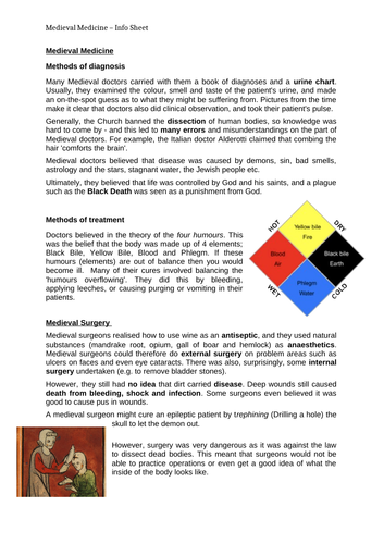 Medieval Medicine - KS3 History Medieval | Teaching Resources