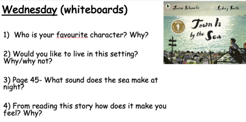 Town is by the Sea Comprehension- Explain your preferences, thoughts ...