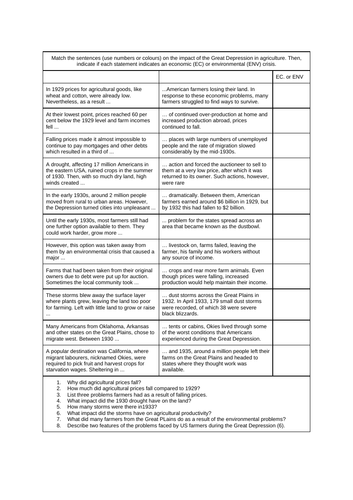 USA 1918-41-3.2 The impact of the Great Depression | Teaching Resources