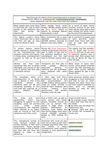 USA 1918-41-3.2 The impact of the Great Depression | Teaching Resources