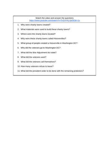 USA 1918-41-3.2 The impact of the Great Depression | Teaching Resources