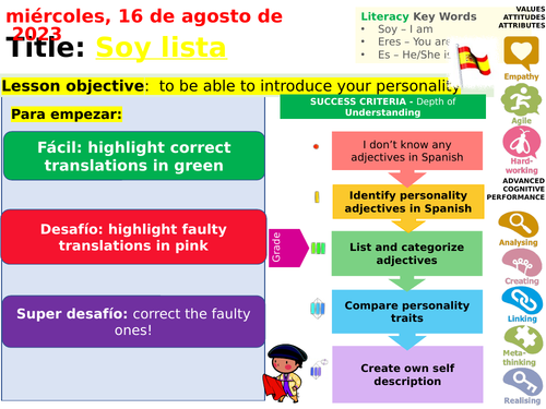 Viva 1 Module 1 Mi Vida | Teaching Resources