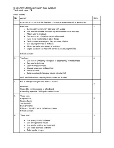 Igcse Ict Unit 5 Test And Answer Sheet Teaching Resources