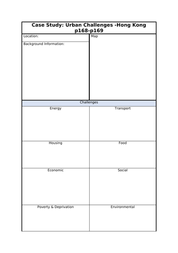 IGCSE Geography Edexcel Urban Environments Lesson 6 : Urban Challenges ...