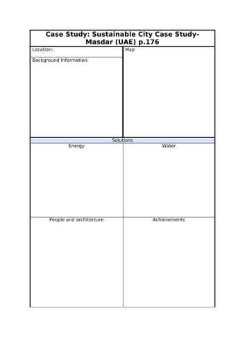 GCSE Geography Edexcel Urban Environments Lesson 10: Making Cities More ...