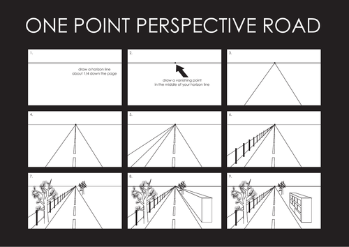 Step by step: One Point Perspective Road and Room | Teaching Resources