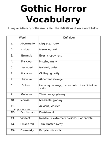 Gothic Horror resources pack unit of work | Teaching Resources