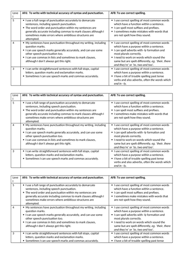 Skellig SOW - Year 7 | Teaching Resources