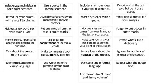 Spoken Language - Speeches | Teaching Resources