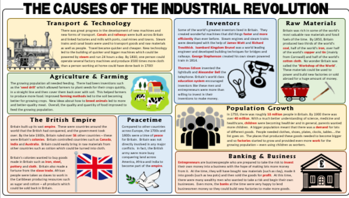 Industrial Revolution - Causes | Teaching Resources