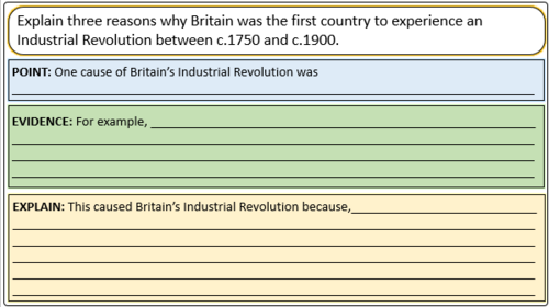 Industrial Revolution - Causes | Teaching Resources