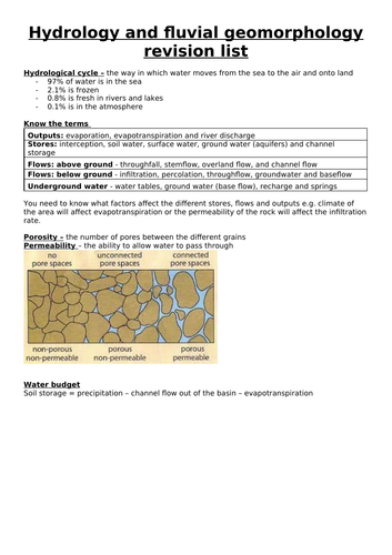 Hydrology and Geomorphology CIE Cambridge A level | Teaching Resources