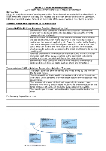 Hydrology and Geomorphology CIE Cambridge A level | Teaching Resources
