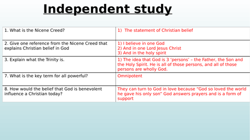AQA Christianity: Creation | Teaching Resources