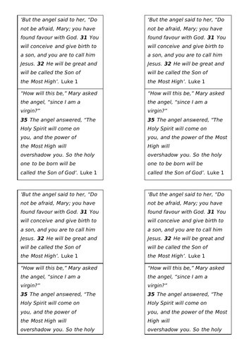 AQA Christianity: Incarnation | Teaching Resources