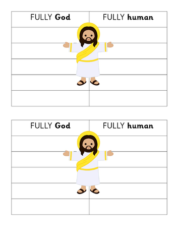 AQA Christianity: Incarnation | Teaching Resources