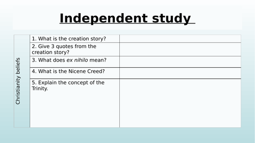 AQA Christianity: Incarnation | Teaching Resources