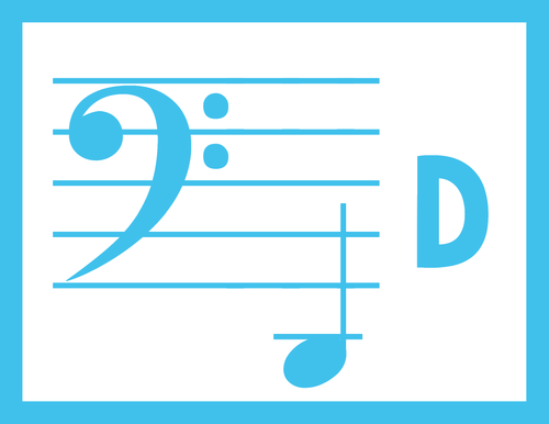 Music Notes Posters - Bass Clef - Note Reading Reference Sheets ...