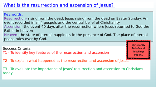 AQA Christianity: Resurrection and ascension | Teaching Resources