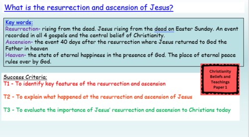 AQA Christianity: Resurrection and ascension | Teaching Resources