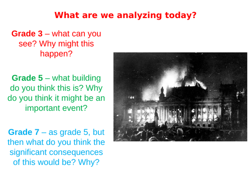 Importance of the Reichstag Fire | Teaching Resources