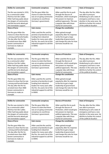 GCSE History - Germany 1890-1945 bundle | Teaching Resources GCSE History - Germany 1890-1945 bundle | Teaching Resources