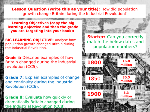 Industrial Revolution experiences | Teaching Resources