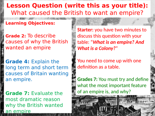 British Empire and Revolutions | Teaching Resources