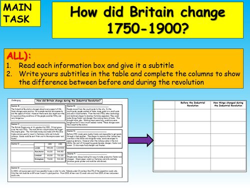 Industrial Revolution Introduction | Teaching Resources