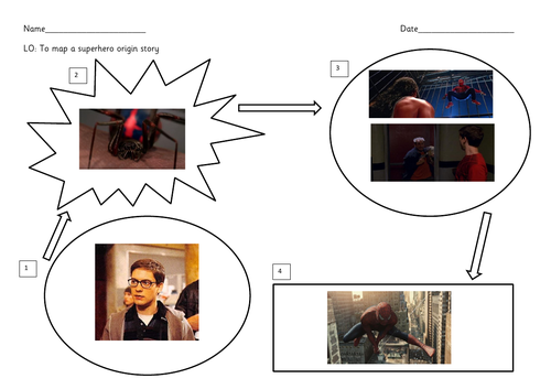 Superhero Origin Story Writing Unit | Teaching Resources