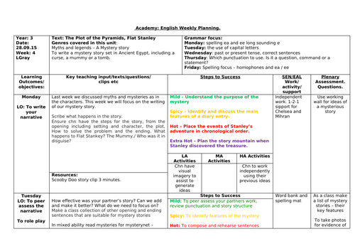 Back to School Year 3 Maths English Plans 19 English weeks 18 English ...