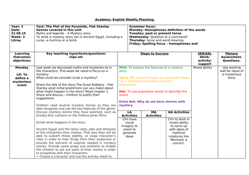 Back to School Year 3 Maths English Plans 19 English weeks 18 English ...