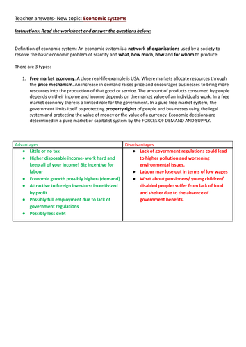 Free market economies, mixed economy and command economy | Teaching ...