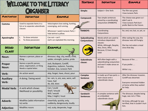 Literacy Organiser - Dinosaur Theme | Teaching Resources