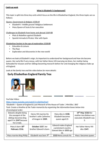 GCSE Edexcel Early Elizabethan England Catch Up Resources | Teaching ...