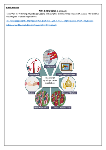 GCSE Edexcel USA: Conflict at Home and Abroad Catch Up Resources ...