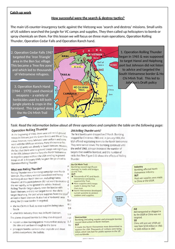 GCSE Edexcel USA: Conflict at Home and Abroad Catch Up Resources ...