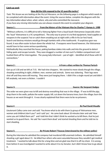 GCSE Edexcel USA: Conflict at Home and Abroad Catch Up Resources ...