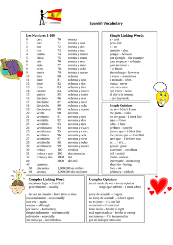Spanish Vocab Mat | Teaching Resources