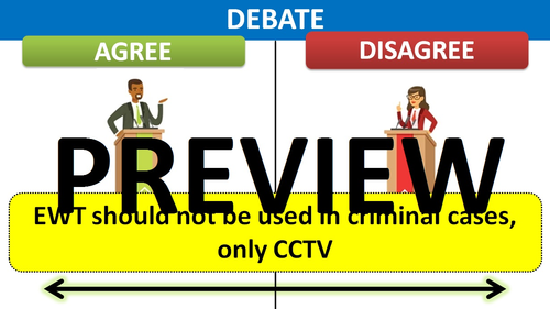Eyewitness testimony: Cognitive interview - AQA A Level Psychology ...