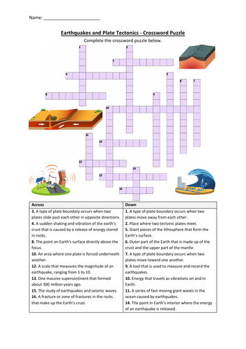 Earthquakes and Plate Tectonics - Crossword Puzzle Worksheet Activity ...