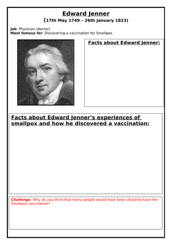 "Days That Shook the World" PART 1 | Teaching Resources