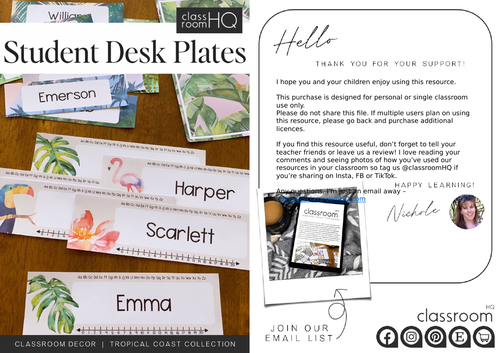 TROPICAL COAST Desk Plates | Teaching Resources