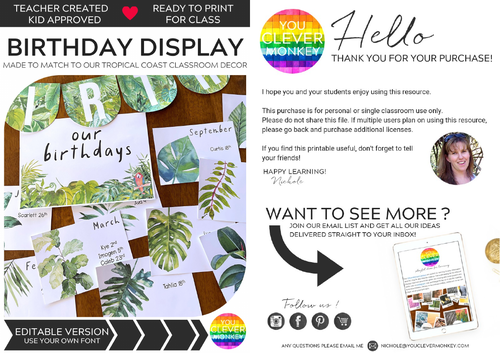 TROPICAL COAST Birthday Display Pack | Teaching Resources