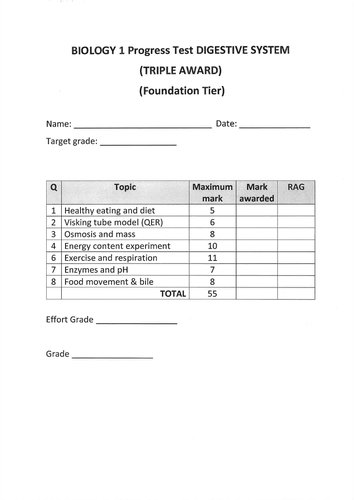 Progress Test/Assessment (WJEC 1.3 Digestion & The Digestive System in ...