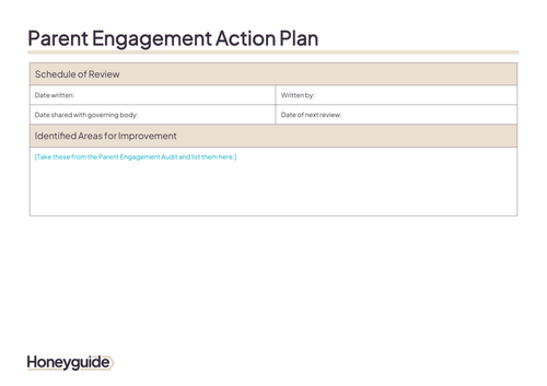 Parent Engagement Bundle | Teaching Resources