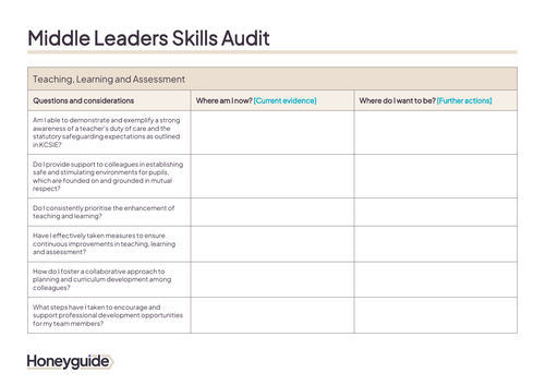 CPD Planning and Preparation Pack | Teaching Resources